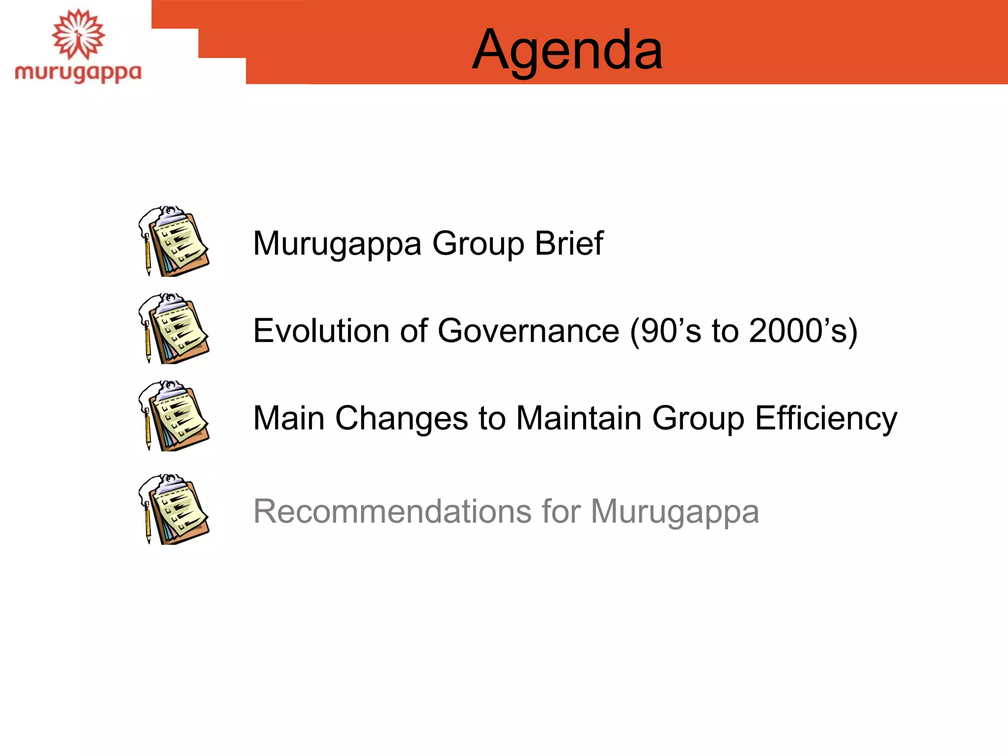 Strategic Leadership - Murugappa group | PPT
