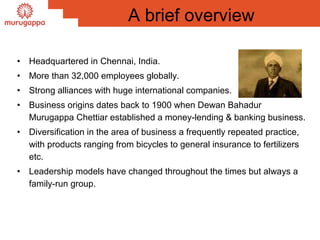Strategic Leadership - Murugappa group | PPT