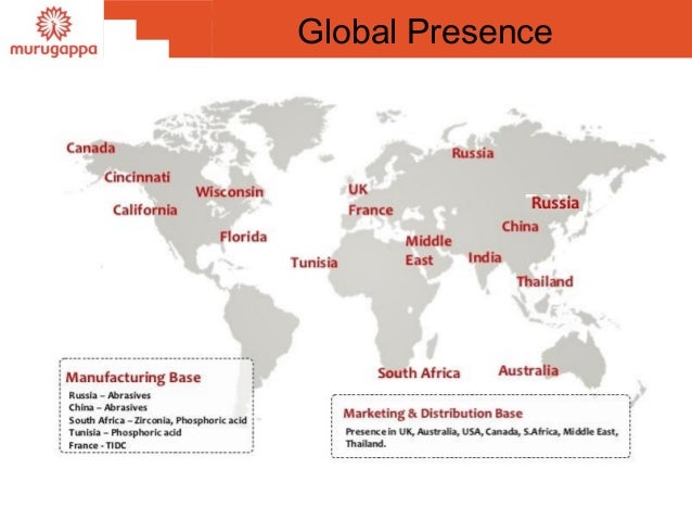 Strategic Leadership - Murugappa group