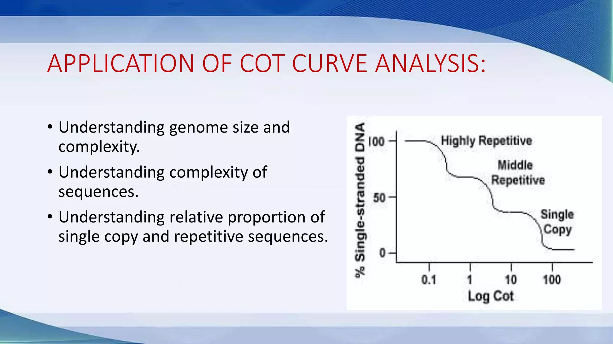 C VALUE, C VALUE PARADOX , COT CURVE ANALYSIS.pptx