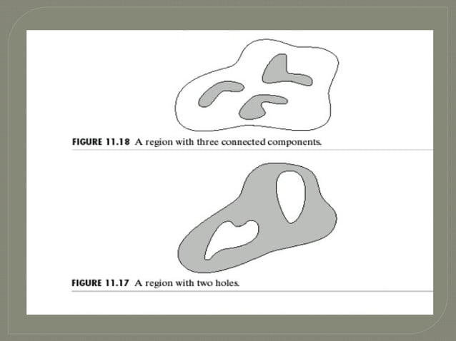 Digital image processing, computer science | PPTX