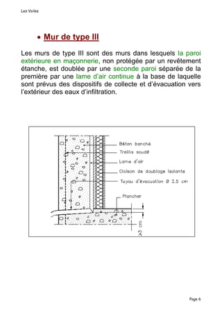 Mur voile en béton armé | PDF