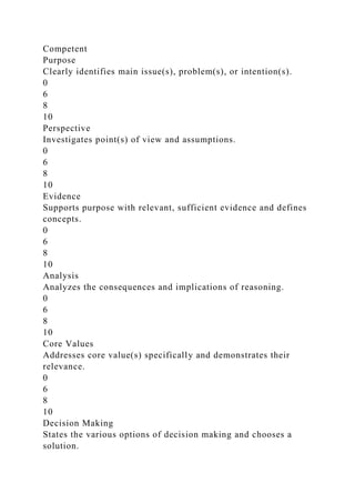 MUS 110CLResearch Paper – QEP AssignmentGuidelines and Rubric.docx