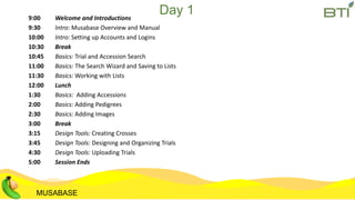 Musa base phenotyping workflow demo | PPT