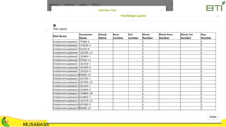 Musa base phenotyping workflow demo | PPT