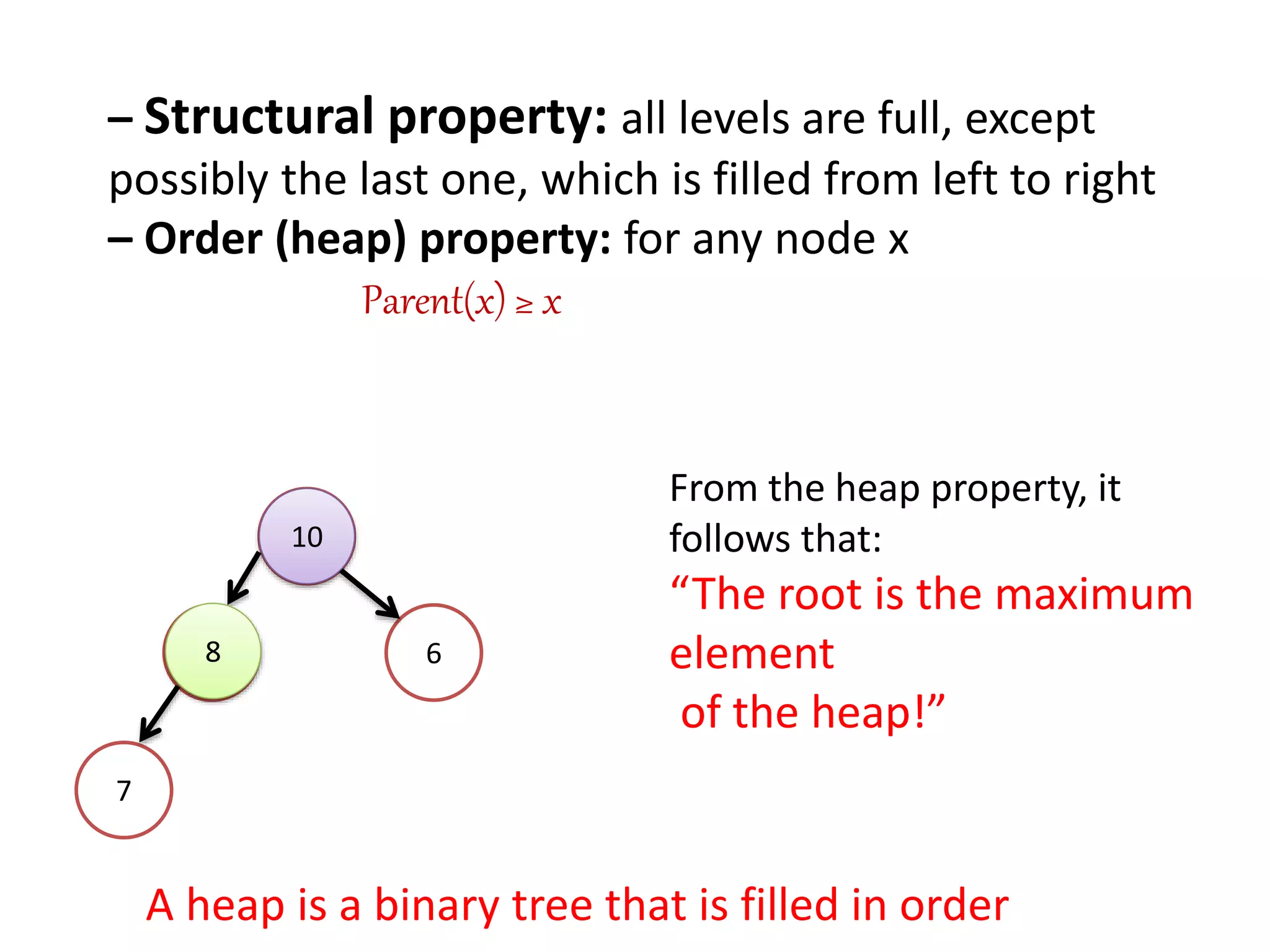 Heap Sort Algorithm Ppt 