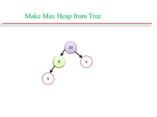 Heap Sort Algorithm | PPTX | Science