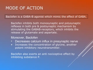 Muscle Relaxants and Centrally Acting Muscle Relaxant | Muhammad Nizam ...