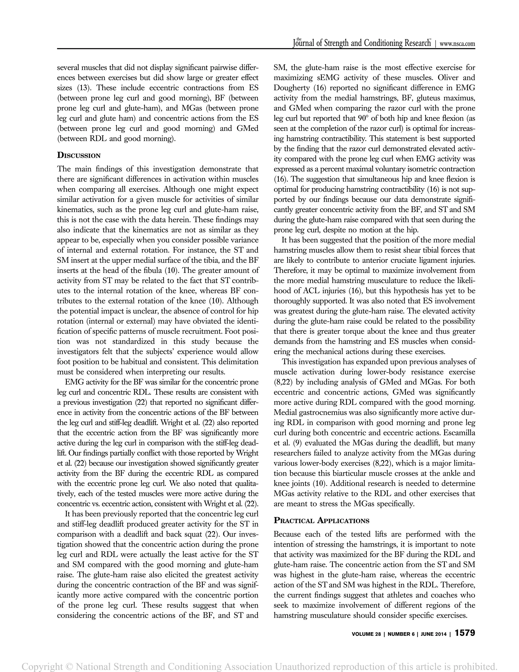 Muscle activation during various hamstring exercises | PDF