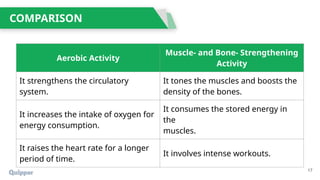 Muscle and Bone Activities for a Stronger Body PS.pptx