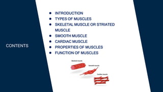 MUSCLE AND TYPES OF MUSCLES.pptx