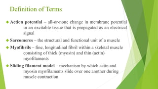 Muscle contraction with medecine | PPTX