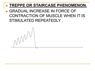 MUSCLE CONTRACTION.ppt