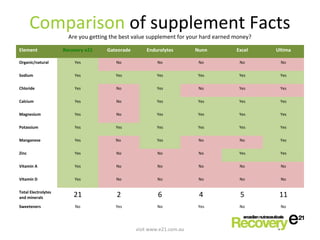 Muscle cramps - Everything you need to know from definition to ...