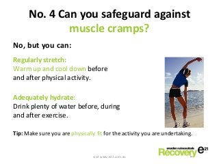Muscle cramps - Everything you need to know from definition to ...