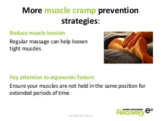 Muscle cramps - Everything you need to know from definition to ...