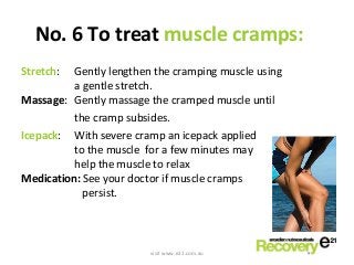 Muscle cramps - Everything you need to know from definition to ...