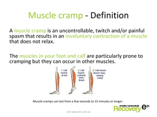 Muscle cramps - Everything you need to know from definition to prevention. | PPT
