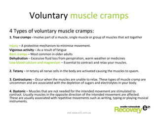 Muscle cramps - Everything you need to know from definition to ...