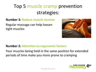 Muscle cramps - Everything you need to know from definition to ...