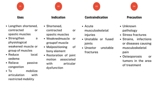 Muscle Energy Technique (MET) with variant and techniques. | PDF ...