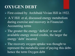 respirMUSCLE FATIGUE AND OXYGEN DEBT.pdf