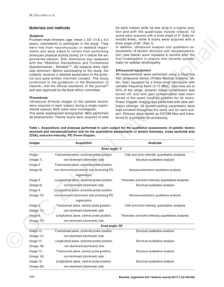 Quantitative analysis of patellar tendon size and structure in ...