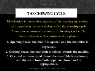 Muscle of mastication | PPTX