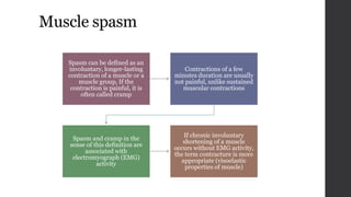 Muscle pain mechanism | PPTX