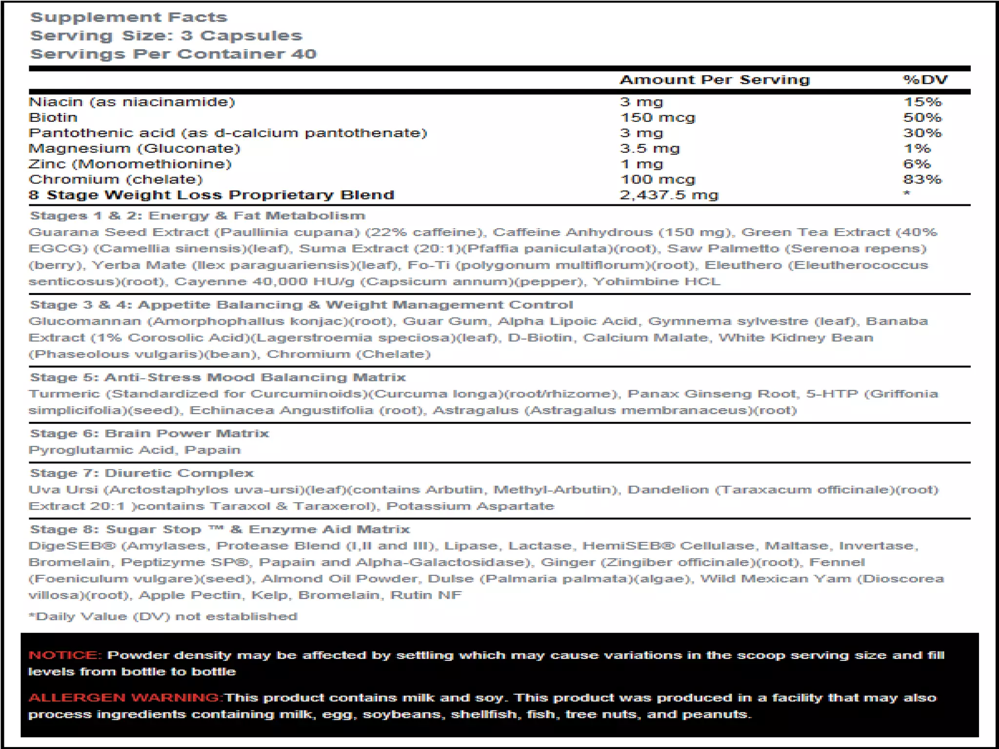 Musclepharm Shred Matrix | PPTX