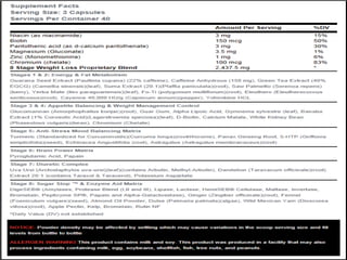 Musclepharm Shred Matrix | PPTX