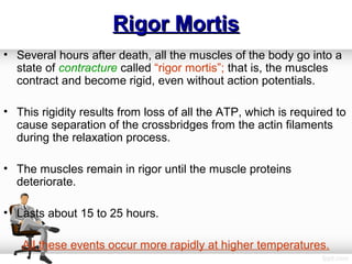Muscle Contraction physiology | PPT