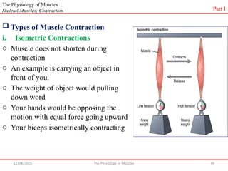 general full overview muscloskeletal physiology.pptx