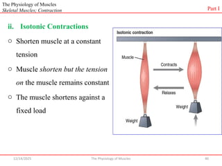 general full overview muscloskeletal physiology.pptx