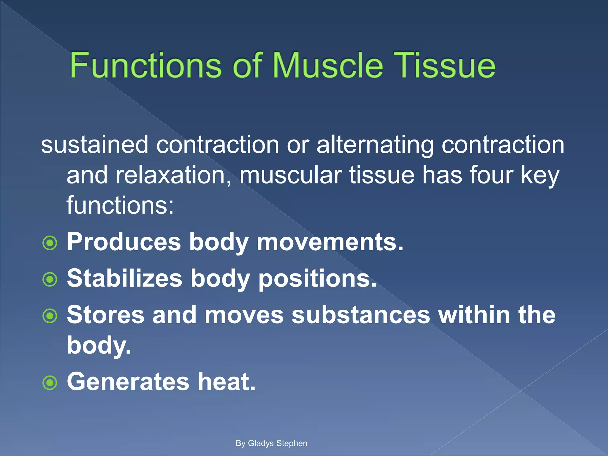 Muscle physiology | PPTX