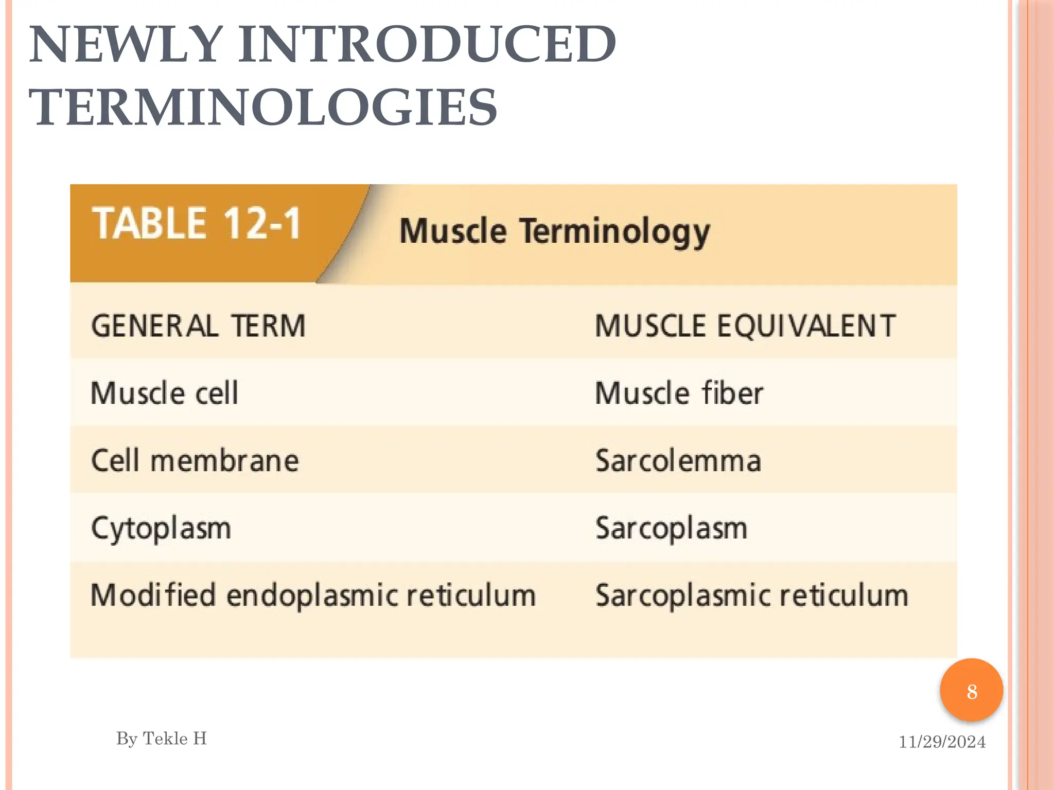 Muscle physiology power point pres-4.pptx