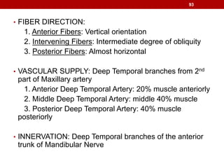 Muscle physiology and muscles of facial expressions & mastication | PPTX