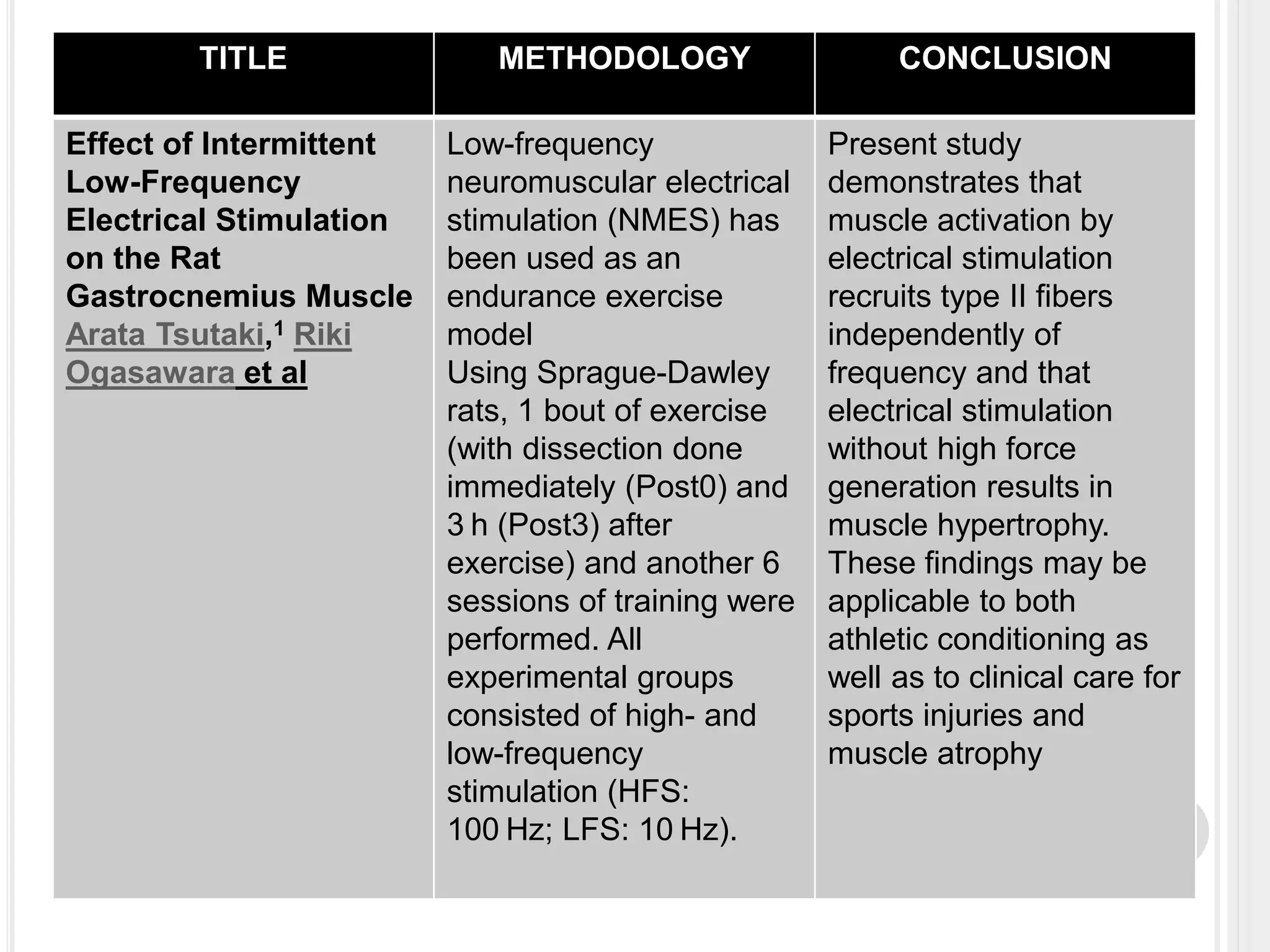 Muscle plasticity | PPTX