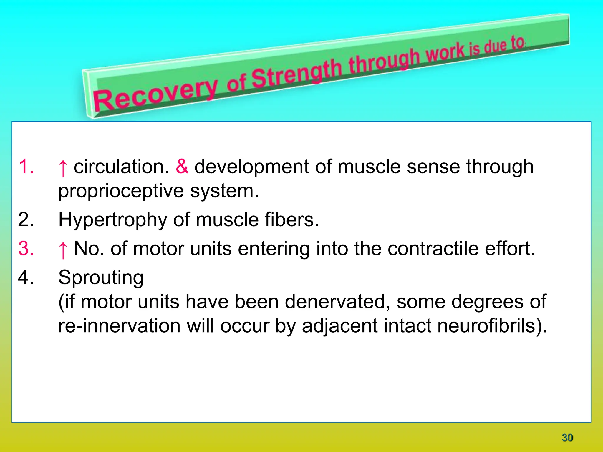 Muscle Re-education.PPT for further study | PPT