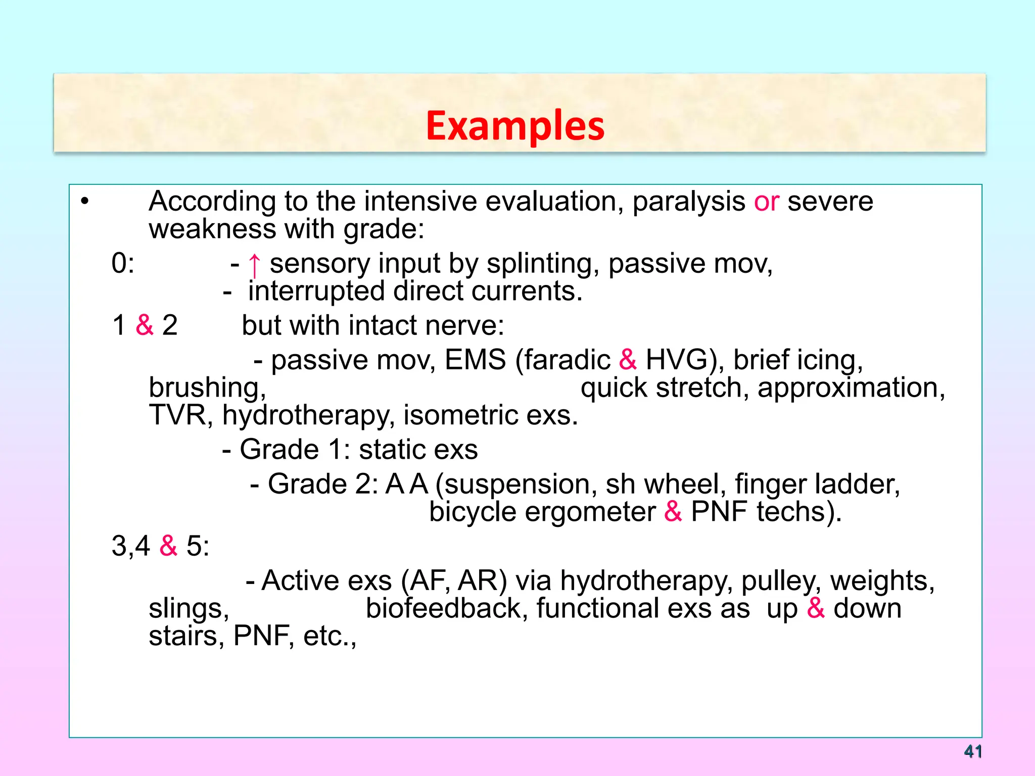 Muscle Re-education.PPT for further study | PPT