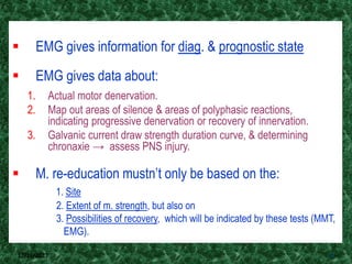 Muscle Re-education.PPT for further study | PPT