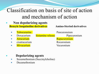 muscle relaxant used for paralysis in surgery | PPT