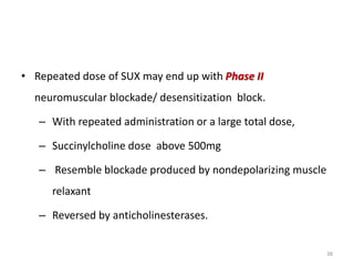 Pharmacology of Neuromuscular blocking agents/ muscle relaxants | PDF