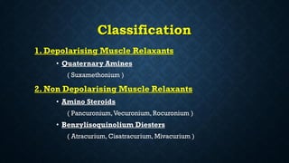 Muscle Relaxants DMR & NDMR | PDF