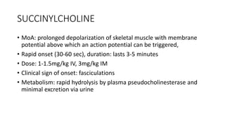 Muscle relaxants.pptx