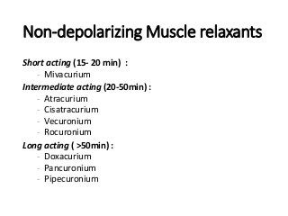 Muscle relaxants and factors affecting their action | PPTX