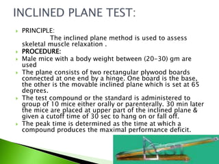 Muscle relaxants by ved prakash | PPTX