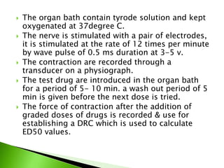 Muscle relaxants by ved prakash | PPTX