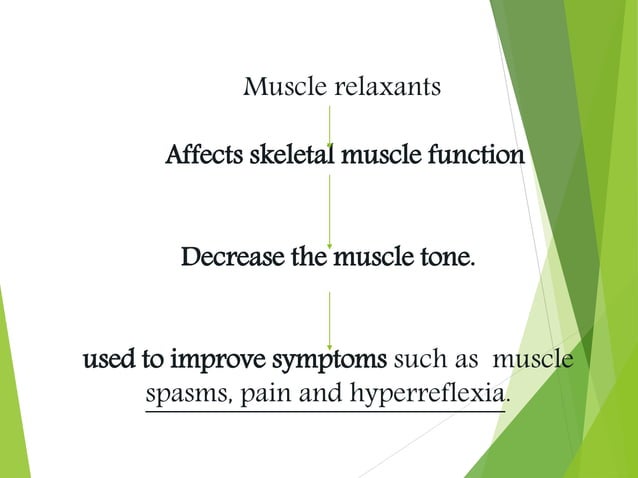 Skeletal Muscle relaxants | PPT