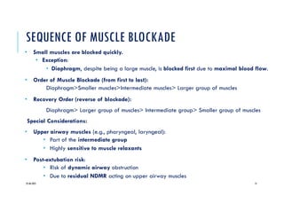 Muscle Relaxants_PPT-11-19 medical crime.pdf